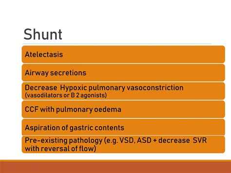 11 Hypoxia During Anesthesia In Operation Theatre Pptx First Aid Injuries