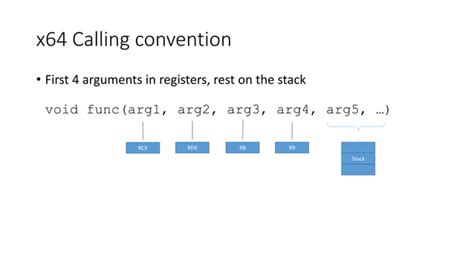 Reverse Engineering Ppt