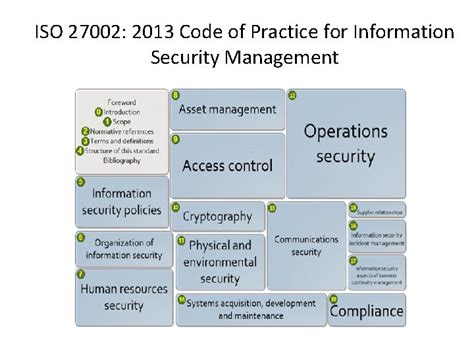 Designing Building And Managing A Cyber Security Program