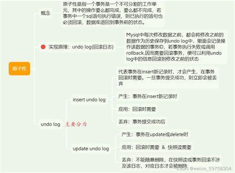 事务的四大特性 java事务的四大特性 csdn博客