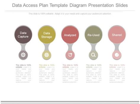 Data Access Plan Template Diagram Presentation Slides PowerPoint Presentation Images