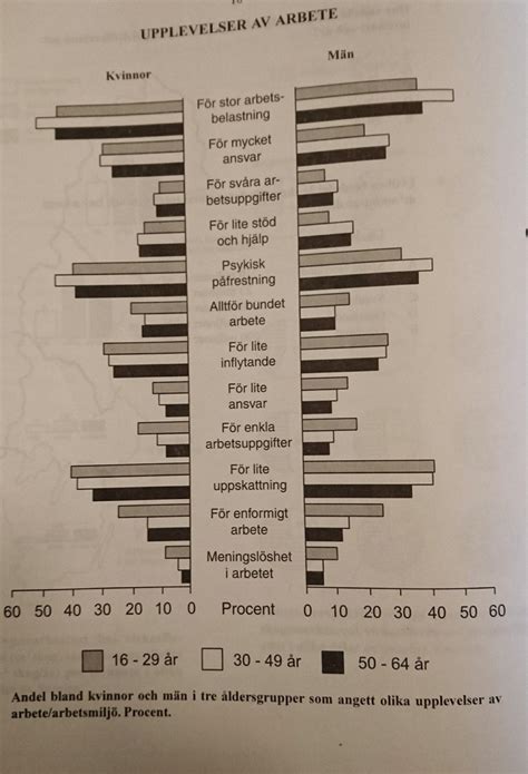 Vad Betyder Tre Gånger Så Mycket Matematikhögskoleprovet Pluggakuten
