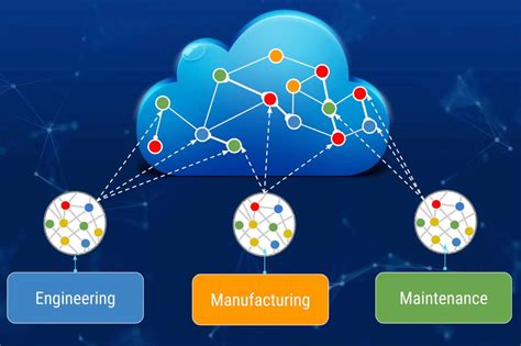Data Granularity And New Product Development Process Openbom Openbom