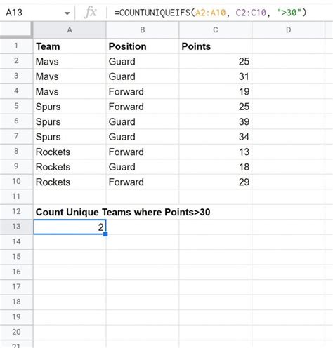 How To Use Count Unique IF Function In Google Sheets