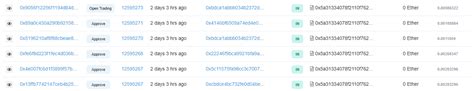 Etherscan How To Get Method Name From Transaction History Since The