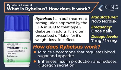 Rybelsus Ozempic Wegovy Rybelsus Are We Losing Sight Of Overall