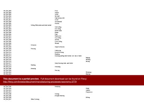 Manufacturing Processes Taxonomy Template Excel Xls