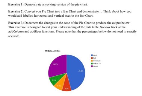 Google Chart How To Start Up Google Chart Chegg Com