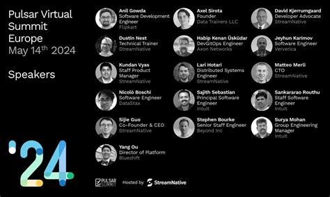 Anil Gowda On Linkedin Kafka Pulsar Flipkart