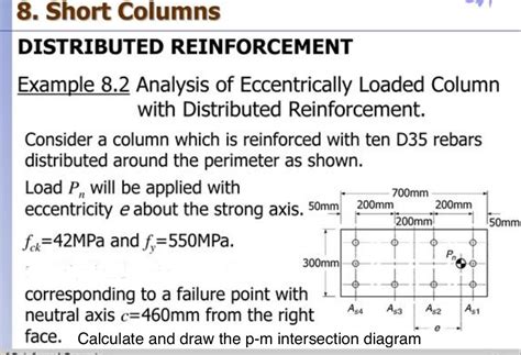 Solved Distributed Reinforcement Example 82 Analysis Of