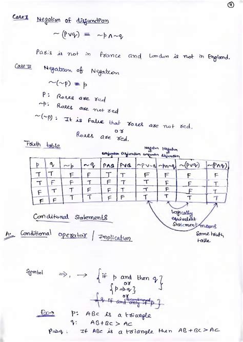 Mathematical Reasoning Notes Learnpick India