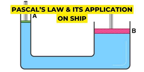 Pascals Law Application Of Pascals Law On Ship
