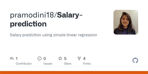 GitHub Pramodini Salary Prediction Salary Prediction Using Simple Linear Regression