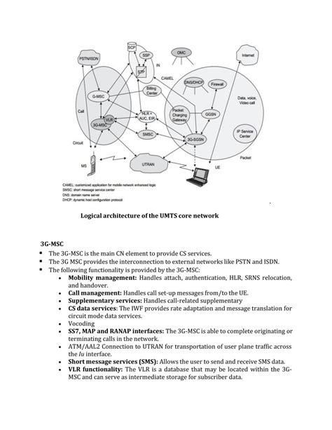 wireless networking full complete notes cs4222 wireless networking