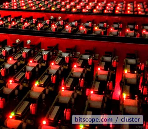 bitscope raspberry pi official blog
