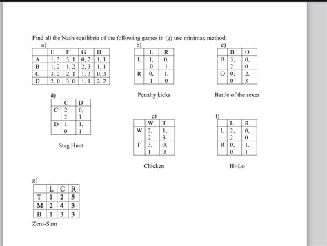 Solved Find All The Nash Equilibria Of The Following Games
