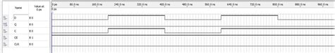altera quartus d flip flop in vhdl issue fpga