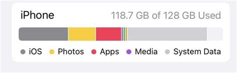 Does Clearing The Temp Folders Have Any Significance R Windows10