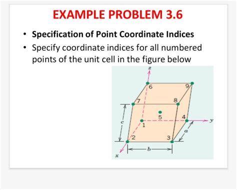 Solved Example Problem 32 Computation Of The Atomic