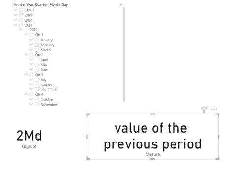 Solved Value Of The Previous Period According To The Filt