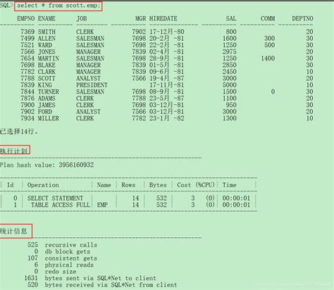oracle 同义词and索引 oracle同义词原表加了索引 同义词需要重新建么 csdn博客