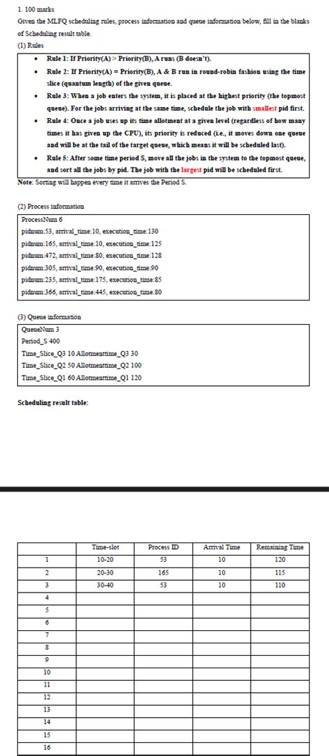 Solved 100 ﻿marksgiven The Mlfq Scheduling Rules Process