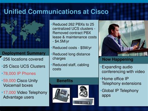 PPT The Future Of Communications PowerPoint Presentation Free Download ID 6735366