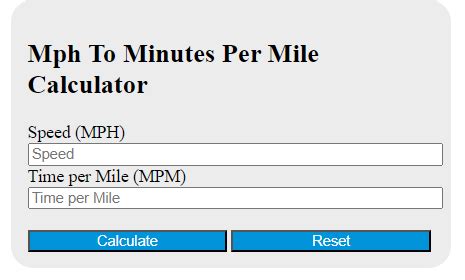 Mph To Minutes Per Mile Calculator Calculator Academy