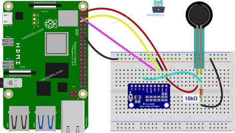 Raspberry Pi Force Sensor Raspberry Pi Tutorial