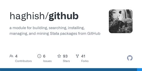 GitHub Haghish Github A Module For Building Searching Installing Managing And Mining