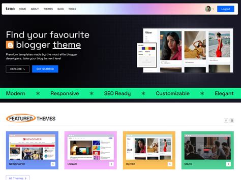 Nextjs 14 Site With An Advanced Blog Powered By Mdx With All The Features Upwork