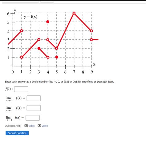 Solved Question 10 Match Each Equation With A Graph Above Chegg Com