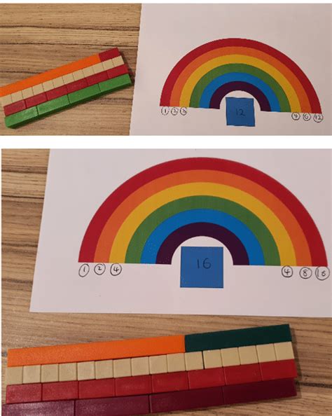 Factor Rainbow Game Dyscalculia Network