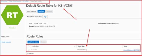 Computedatabase Instance Connectivity Issue In Oracle Cloud Oci