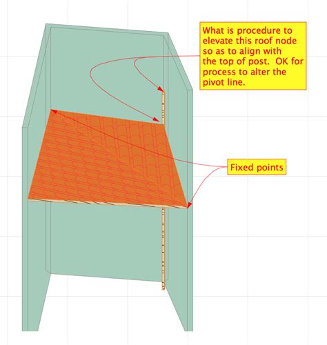 Elevate Single Roof Node In 3d Window Graphisoft Community