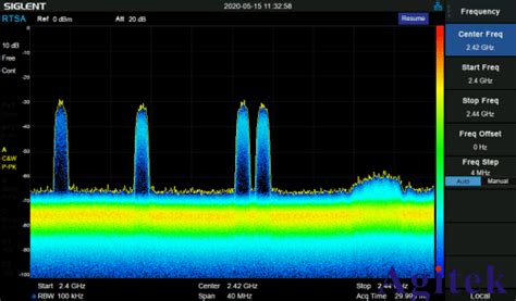 扫频频谱仪与实时频谱仪区别 测试测量 电子工程网