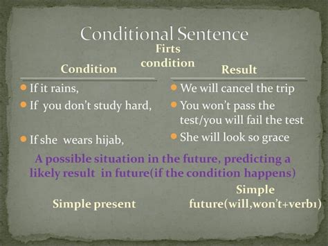 Conditional Sentences PPT