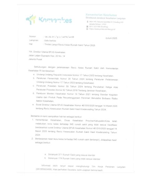 Rsud Weda Masuk Daftar Rumah Sakit Tak Sesuai Kelas Kemenkes Minta