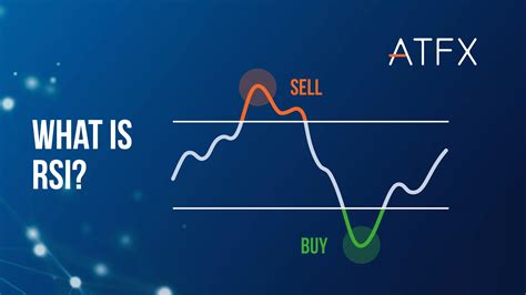 backtesting explained and how to backtest a trading strategy atfx