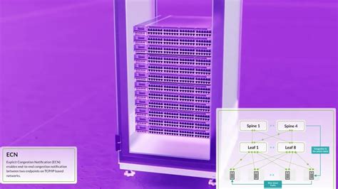 Aidc Now Optimizing Fabrics For Best Performance With Dlb Hpe Juniper Networking Us