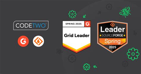 Codetwo Is The Best Email Signature Software Of Spring 2025