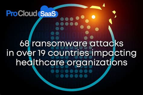 Pro Cloud Saas On Linkedin Cybercriminal Recovery Partnerships