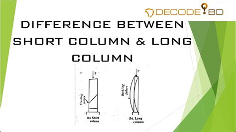 Short Column And Long Column Revit News