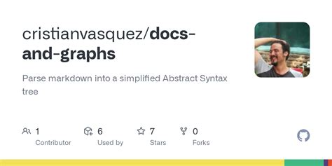 GitHub Cristianvasquez Docs And Graphs Parse Markdown Into A Simplified Abstract Syntax Tree