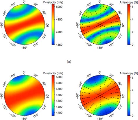 Figure 2 From Microseismic Monitoring Of Fracture Networks During Hydraulic Stimulation Beyond