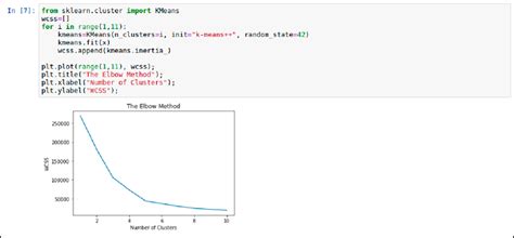 Github Rifqiakmals Ai Project Classification Of Mall Visitors Using Svm Knn And Naive Bayes