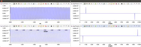 question related to fft sample output plots processors forum