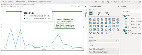 Solved Line Chart From Excel Always Shows Flat Line Bar Microsoft Fabric Community