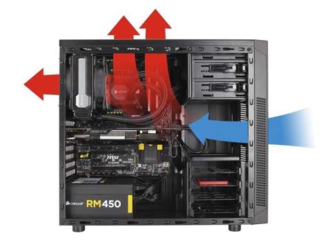Optimizing Air Flow In Your Pc Case A Diagram