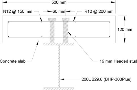 Figure 110 From The Effects Of Partial Shear Connection On Composite Steel Concrete Beams